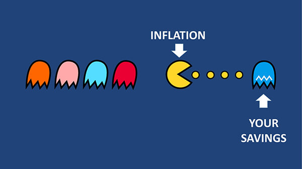 Rising inflation is eating away at your savings | Wealthify.com